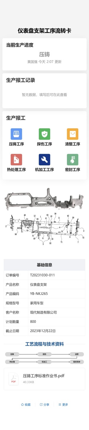 订单工序流转卡二维码模板-草料二维码